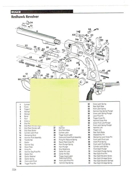 Ruger Models P345 Pistol Redhawk Revolver Exploded View And Parts List 2011 Ad Ebay Ruger Models P345 Pistol Redhawk Revolver Exploded View And Parts List 2011 Ad Ebay
