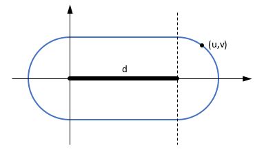 Language Agnostic Shortest Distance Between A Point And A Line Segment Stack Overflow