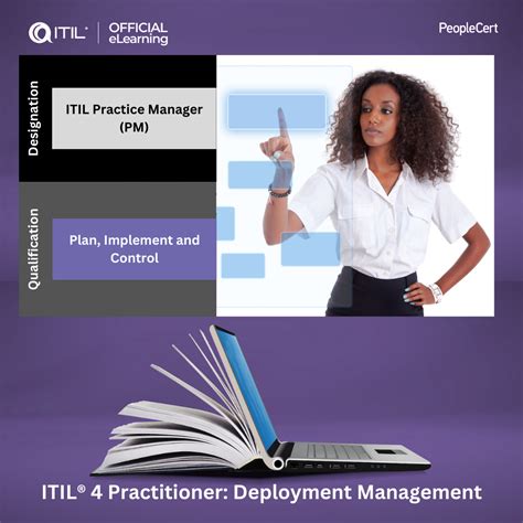 Itil® 4 Practitioner Deployment Management Official Elearning By Peop Zindiak