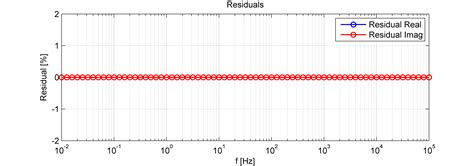 linkk not working as intended[bug] · issue 69 · ecshackweek impedance