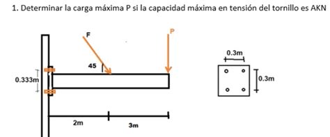 Solved Determine The Maximum Load P If The Maximum Capacity Chegg