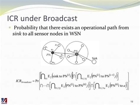 Reliability Analysis For Wireless Sensor Networks