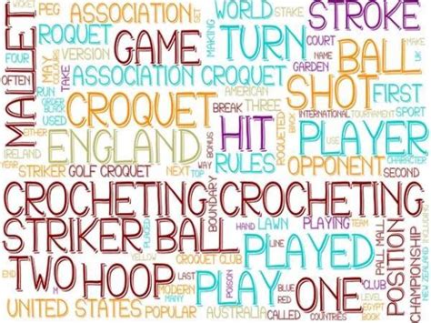 Locations Wordcloud Background Graphic By Sempremusicproductionyt