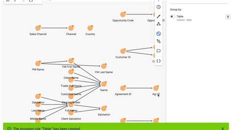 Senzing On Linkedin Entityresolvedknowledgegraph Entityresolution