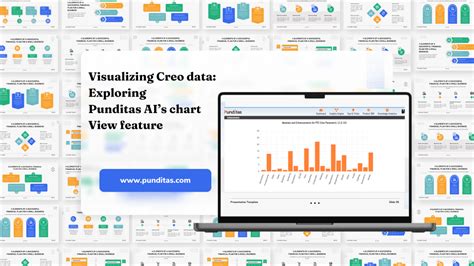 Visualizing Creo Data Exploring Punditas Ais Chart View Feature