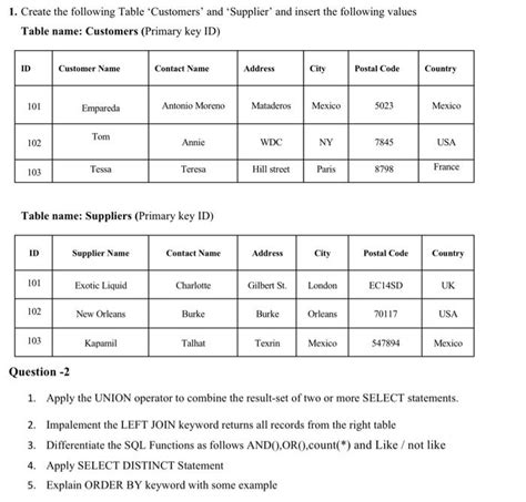 solved 1 create the following table customers and
