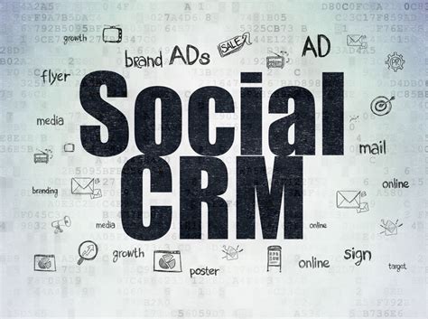 What Does Scrm Mean What Are The Features Of SCRM IParllay One Stop Private Growth Platform