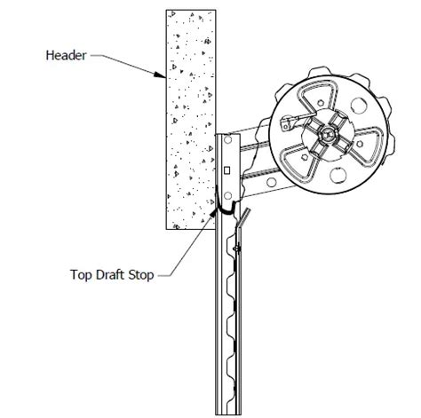 Janus International Group 810000 0001 650 Rolling Door Installation Guide