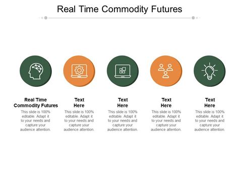 Real Time Commodity Futures Ppt Powerpoint Presentation Icon Graphics Cpb P