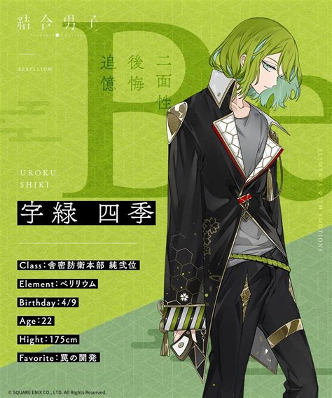 여자 오타쿠들 화학원소 외우게 만들려면 미소년으로 모에화하면 된다 실현 Twt 스퀘어 카테고리