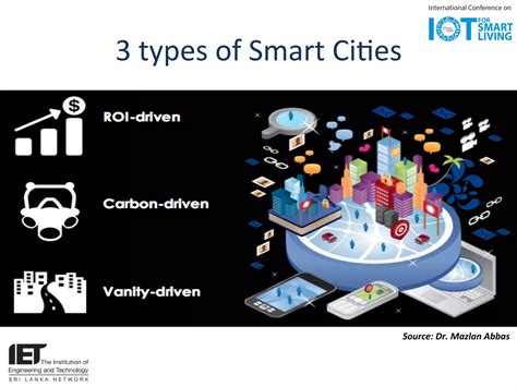 IOT In SMART Cities PDF