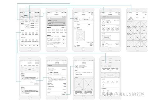 一款app从开发到交付的具体流程 知乎