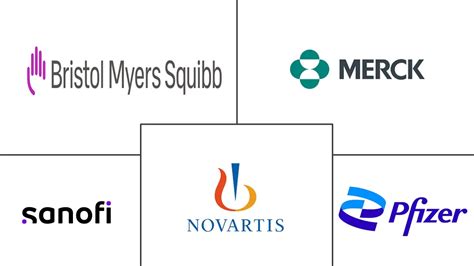 상피종 치료 시장 규모 및 점유율 분석 업계 연구 보고서 성장 추세 상피종 치료 시장 규모 및 점유율 분석 업계 연구 보고서 성장 추세