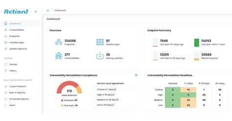 Action1 Makes Its Full Featured Patch Management Platform Free For