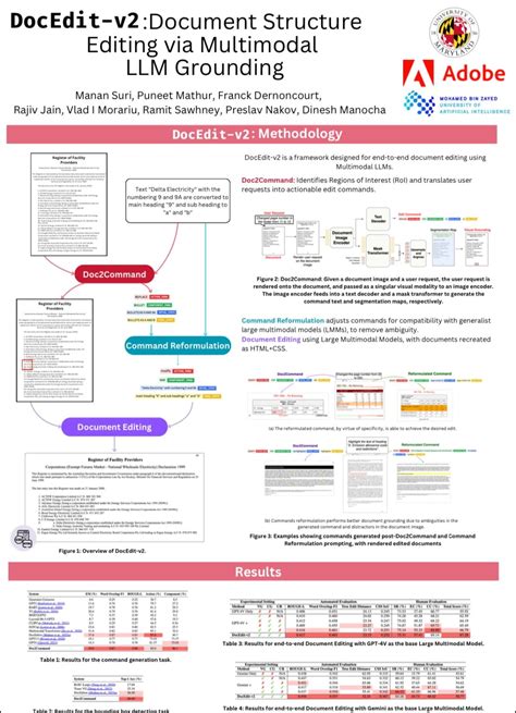 Excited To Share Our Emnlp 2024 Paper Ai Assisted End To End Pdf Editing Docedit V2 Document