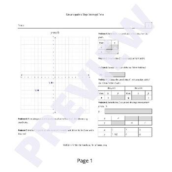 Step By Step Linear Equations In Slope Intercept Form TPT