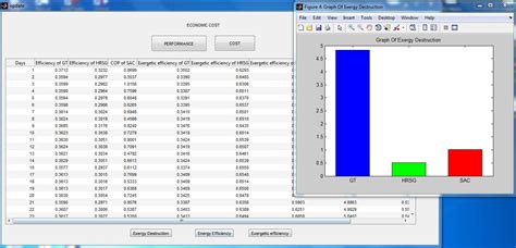 GitHub Fahmierozli Economic Graph Viewer Matlab Graph Viewer From Excel Sheet