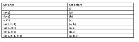 List Manipulation Export Data Vertically Mathematica Stack Exchange