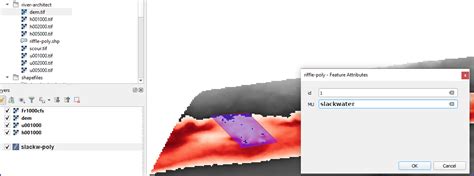 Shapefile Vector Handling Hydro Informatics