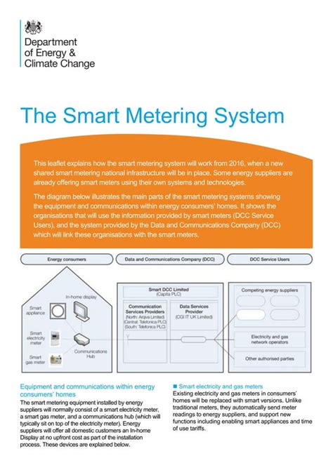 Decc Smart Metering System Leaflet Pdf