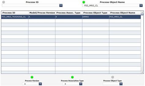 SAP BW Data Mining Analytics Process Reporting Part 2 DataScienceCentral Com