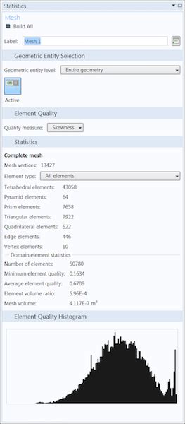 How To Inspect Your Mesh In Comsol Multiphysics® Comsol ブログ