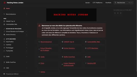 Header Command Injection Hacking Notes Jordan