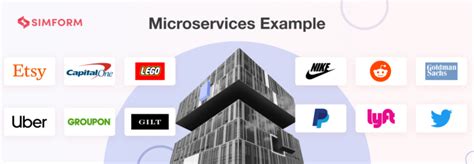 12 Best Microservices Examples And Lessons Learnt From Them
