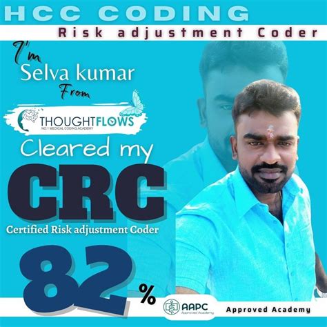 🎉 Lets Give A Round Thoughtflows Medical Coding Academy