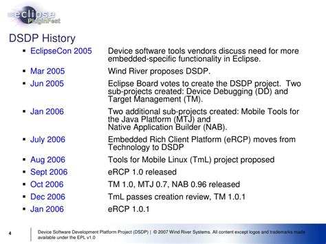 Ppt Device Software Development Platform Dsdp Project Powerpoint