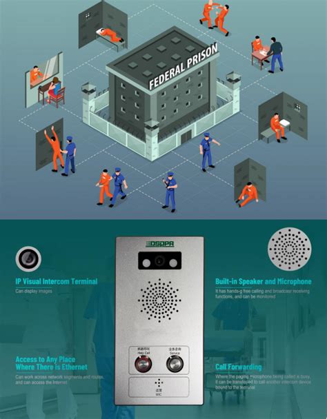 Dsp9000 Ip Network Pa And Intercom System For Prisons Guangzhou Dsppa Audio Co Ltd