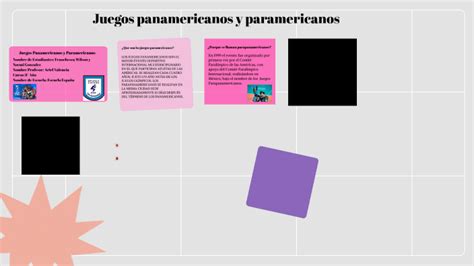 Franchesca By Franchesca Wilson On Prezi