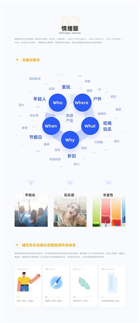 一套系统插画组件库的产生 Ui中国用户体验设计平台 花瓣网