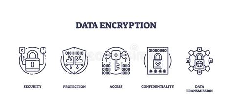 The Image Features A Set Of Outline Icons Representing Data Stock Illustration Illustration