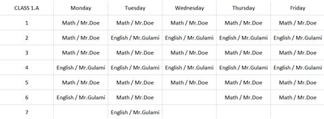Designing School Timetable Database R Databasehelp