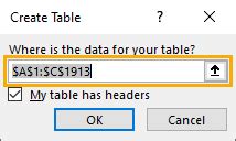 Ways To Freeze Rows And Columns In Microsoft Excel How To Excel