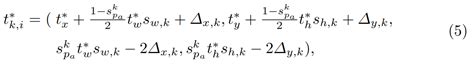 关于模型代码理解的一些小问题 · issue 12 · yxlijun pyramidbox pytorch · github