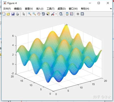 遗传算法的简介与应用 知乎