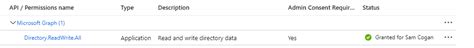 Provide Admin Consent For Azure Ad Applications Programmatically