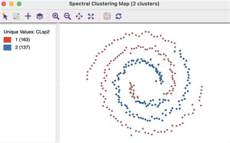 85 Implementation An Introduction To Spatial Data Science With Geoda