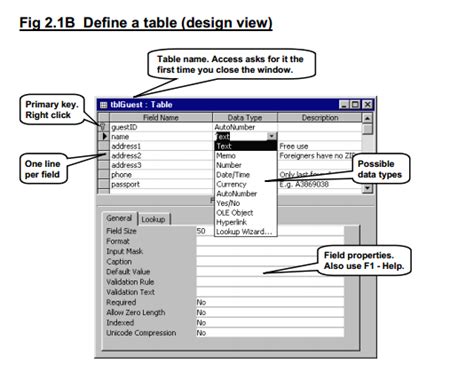 Different We Have Selected The Tables Tab But There