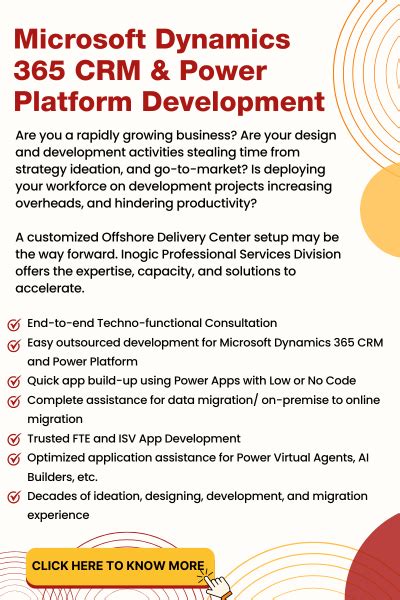 Set Up Assign And Visualize Sales Territories Within Dynamics 365 Crm
