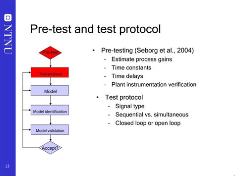 Ppt Identification For Industrial Model Based Control Powerpoint Presentation Id177564