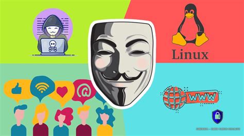 Etik Hacker Eğitimi Beyaz Şapkalı Hacker Coursevania