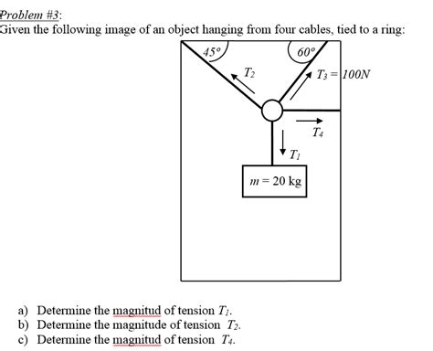Solved Given The Following Image Of An Object Hanging From Chegg