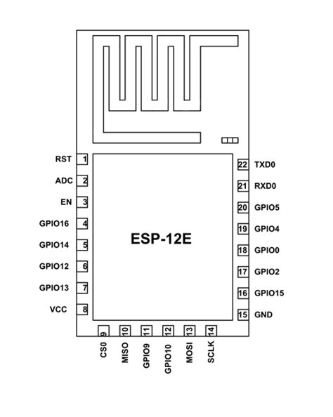 Купить Wi Fi модуль Esp8266 Esp 12e Arduino Esp Raspberry Pi Доставка РФ СНГ