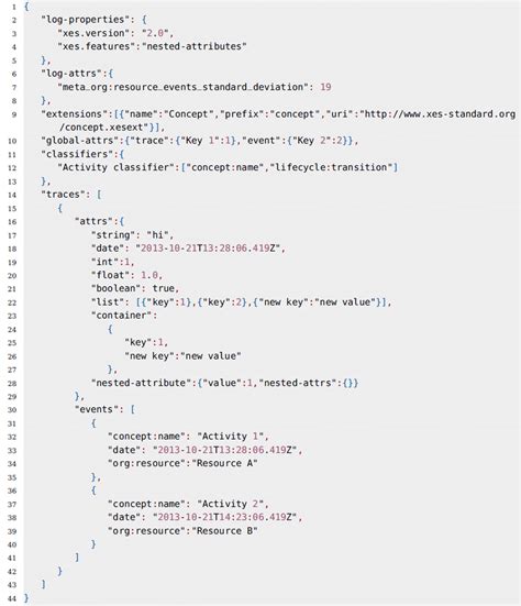 Available Json Export Parsers For Jxes Event Log Download Scientific