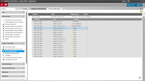 Testmanagement Youtube
