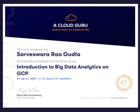 Sarveswara Rao Gudla On Linkedin Gcp Bigdata Dataproc Dataprep