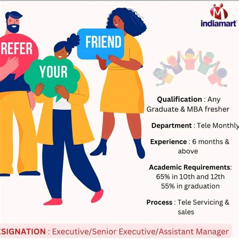 Rohit Ojha On Linkedin Please Comment If Interested